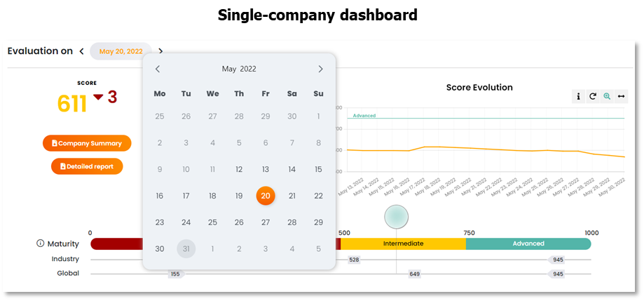 What is the timeshift feature